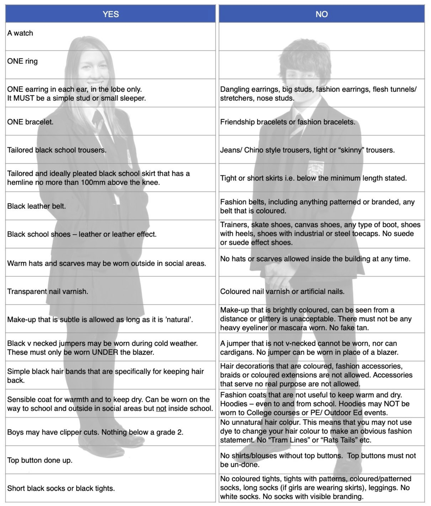 School Uniform - Mounts Bay Academy